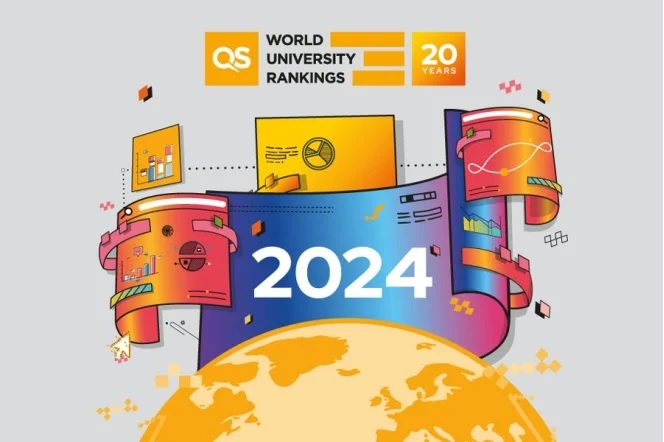 2024 QS Europe University Ranking | Gdańsk University of Technology