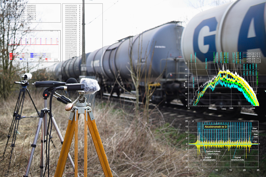 Multi Sensor System For Detecting And Reducing Noise In Rail Transport