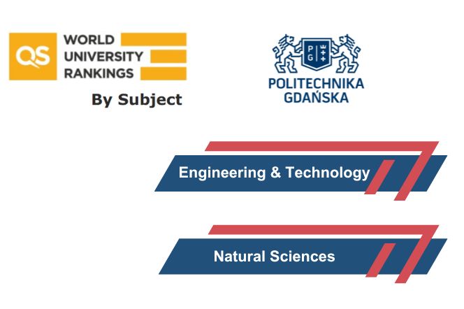 Awans Politechniki Gdańskiej w rankingu QS Subject Rankings 2025 ...