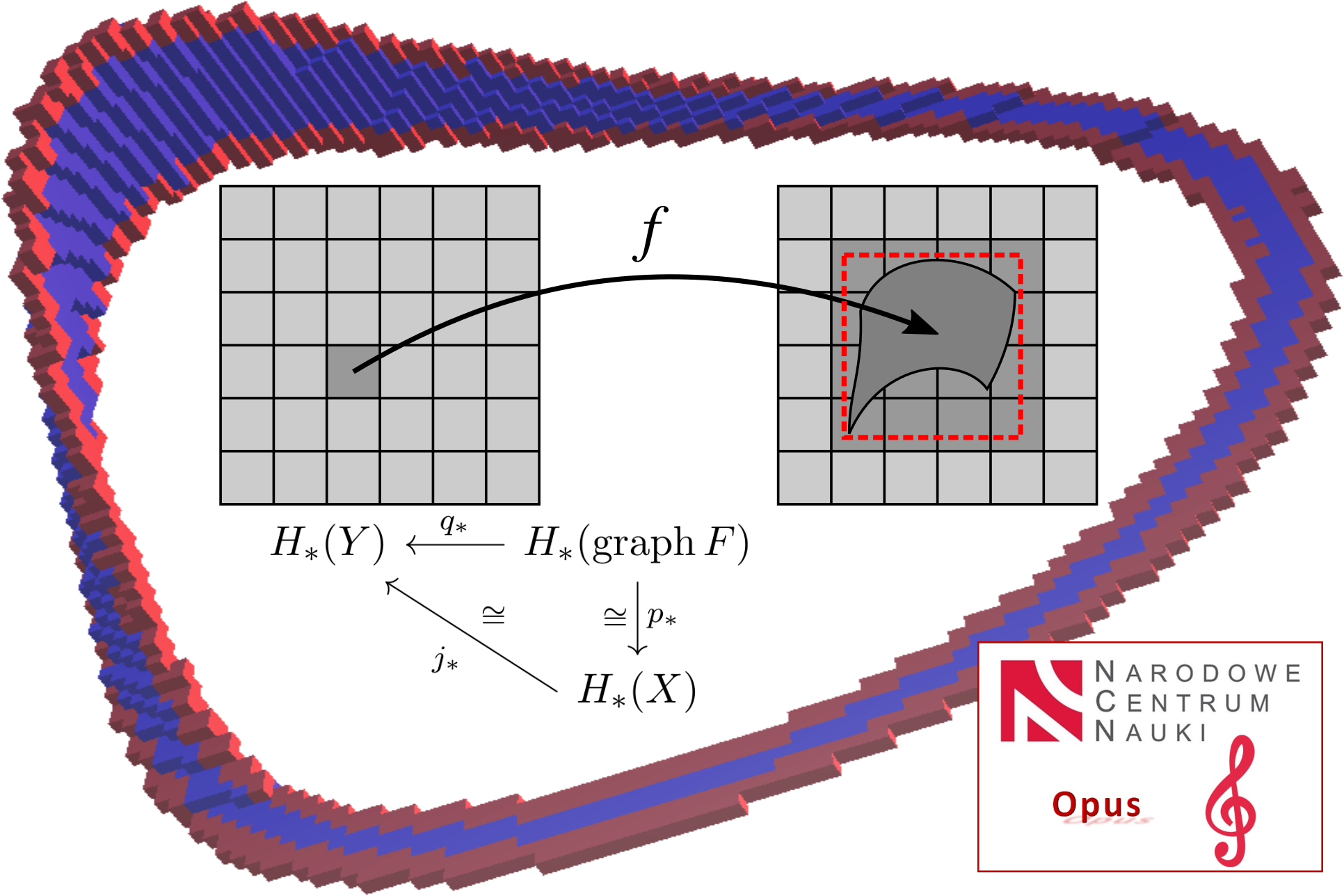 NCN project „Topological and Numerical Methods in Dynamical Systems ...